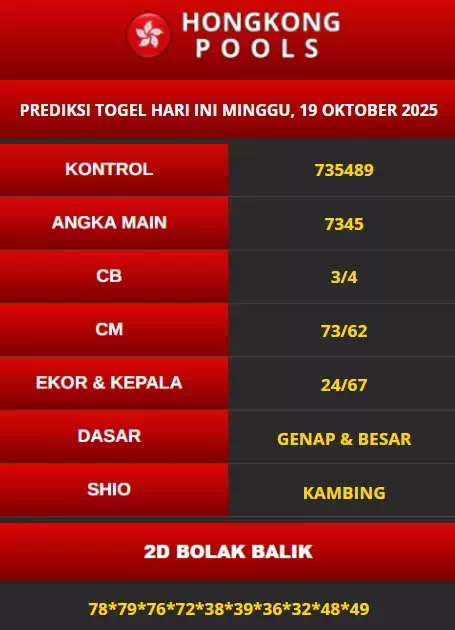 Prediksi HK 19 Oktober 2025 - Prediksi HK